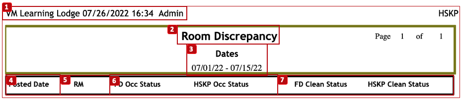 Housekeeping Room Discrepancy Report (Desktop | Video)