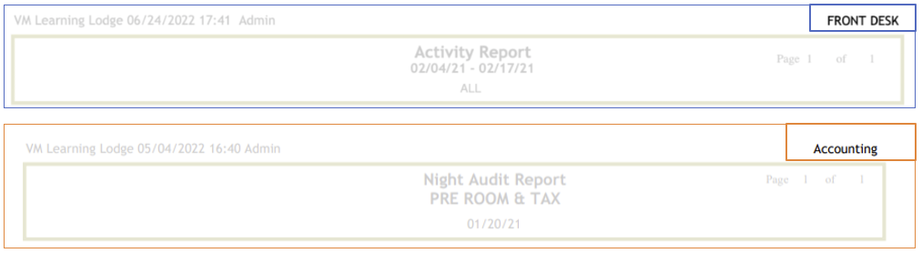 Visual Matrix Reports: Definitions, Layout and Tools