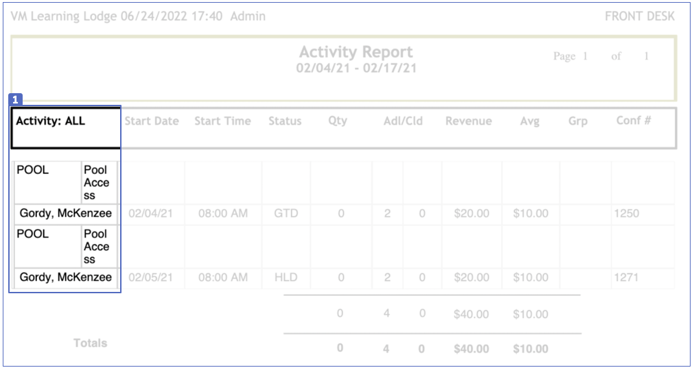 Front Office Activity Schedule Report (Cloud)