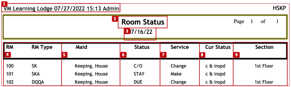 Housekeeping Room Status Report (Desktop | Video)